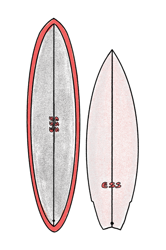 Eat, Sleep, Shred Since 1988 – ESS Board Store
